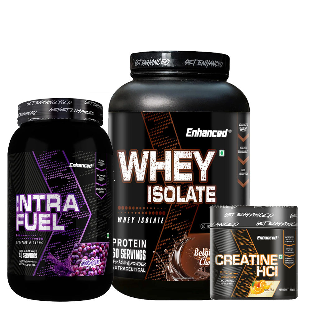 Lean Muscle Gain Combo – Enhanced Labs India